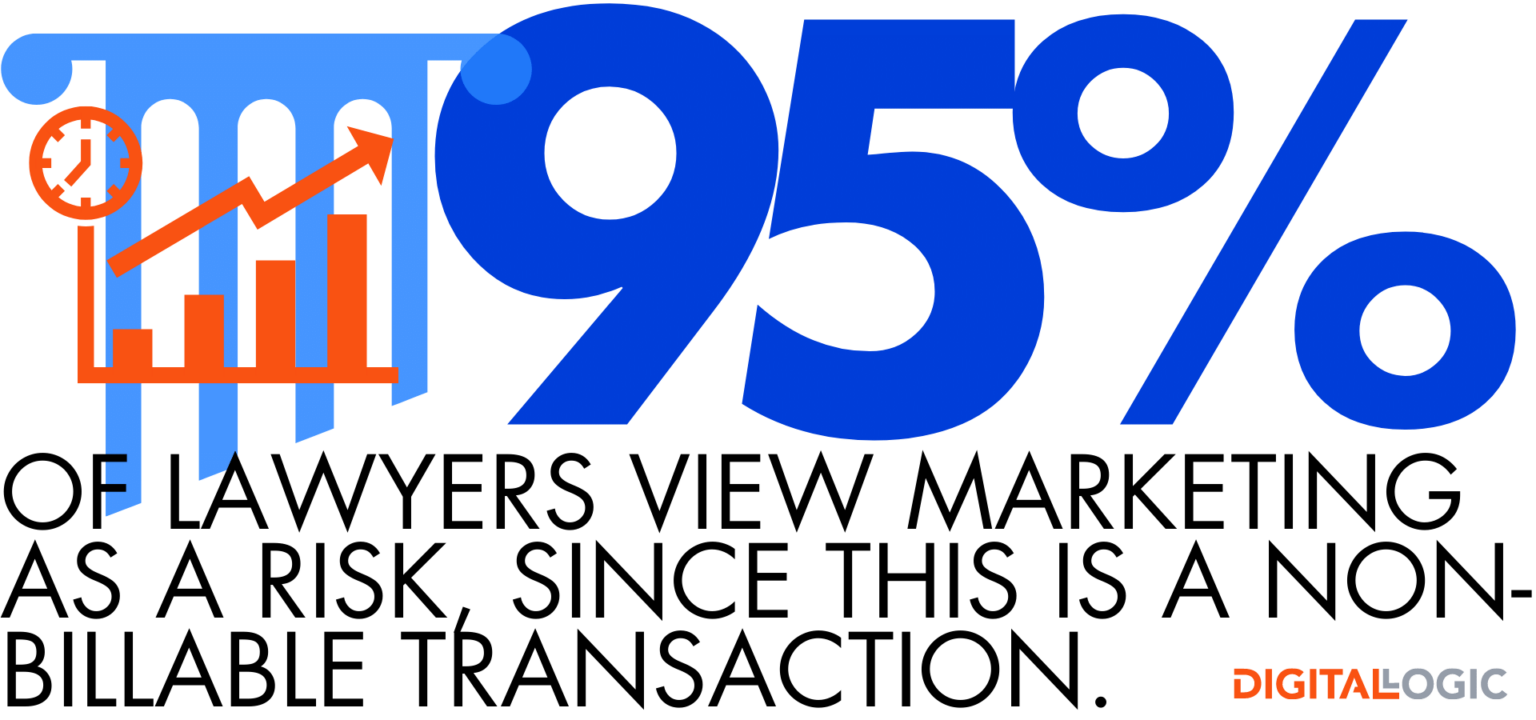 8 Simple Law Firm Online Marketing Tips | Legal Marketing Tactics