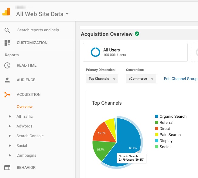 Search Engine Advertising For Small Businesses: A Complete Guide