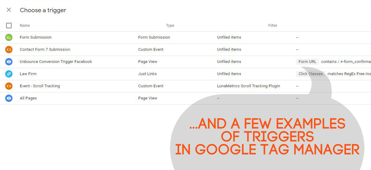 What is Google Tag Manager? | Google Ads Marketing