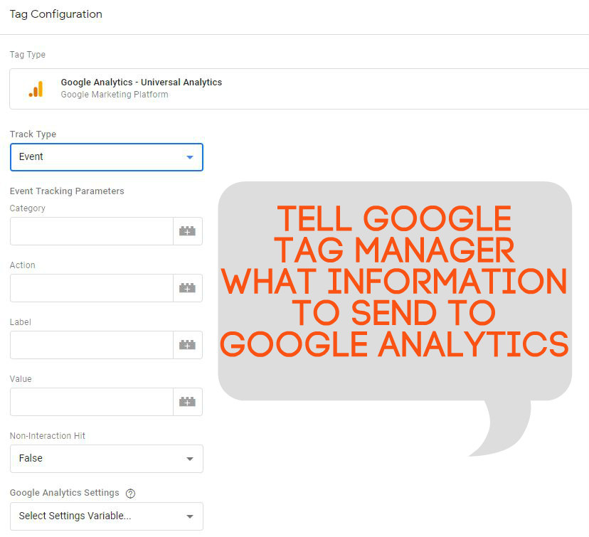 What is Google Tag Manager? | Google Ads Marketing