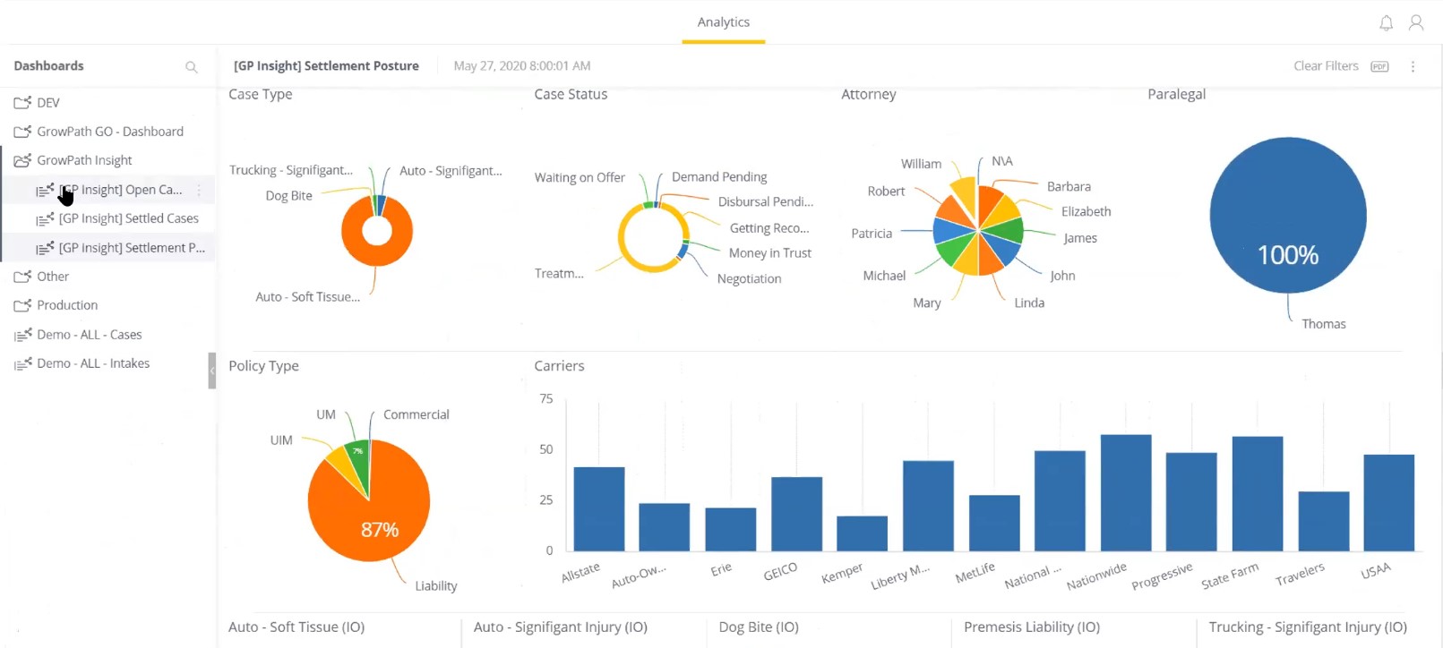 GrowPath Review | Law Firm Practice Management Software Review