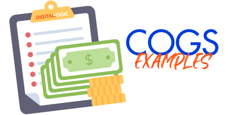 Cost of Goods Sold Formula and Digital Marketing | Digital Logic