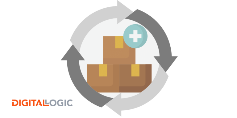 Cost of Goods Sold Formula and Digital Marketing | Digital Logic