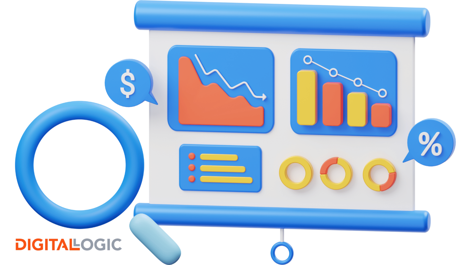 How To Calculate Cpm | Step-by-step Instructions For Cpm Metrics