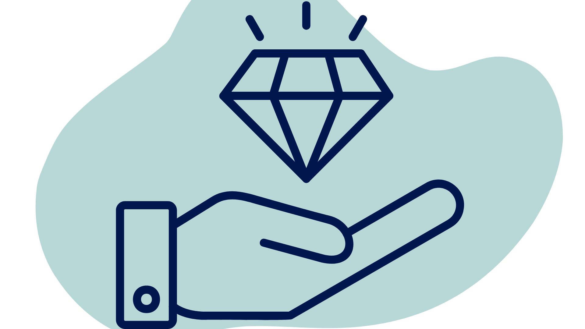 Types of Customer Segments | How to Use Market Segments